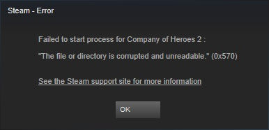 How To Fix Steam Error “The file or directory is corrupted and ...
