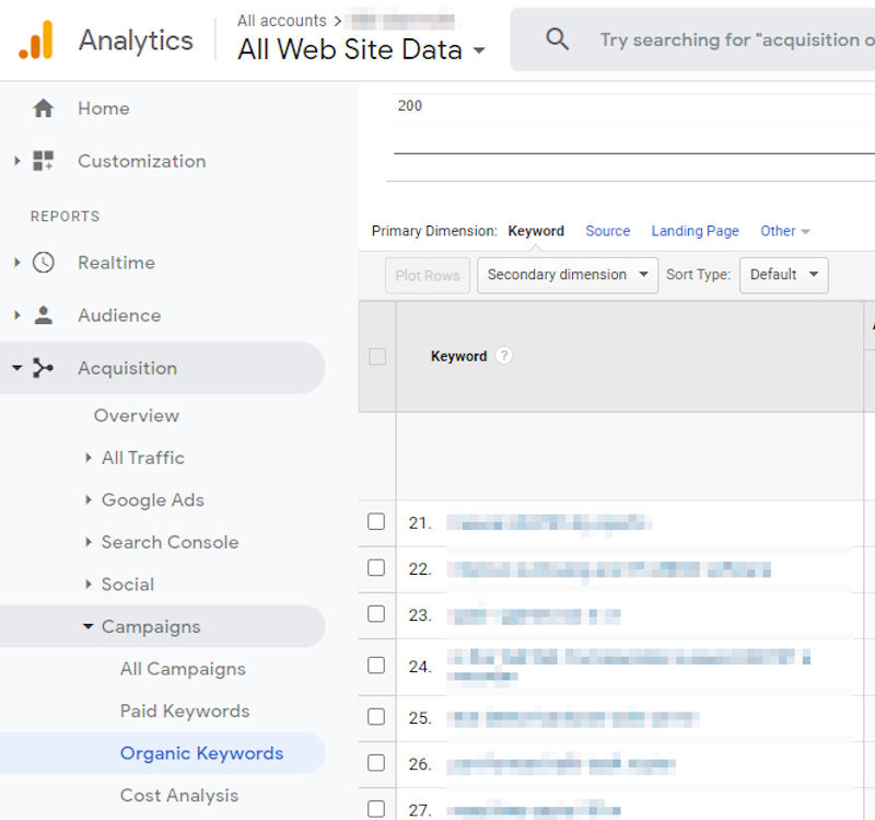 Where Are Keywords in Google Analytics? - 8Bit Mammoth